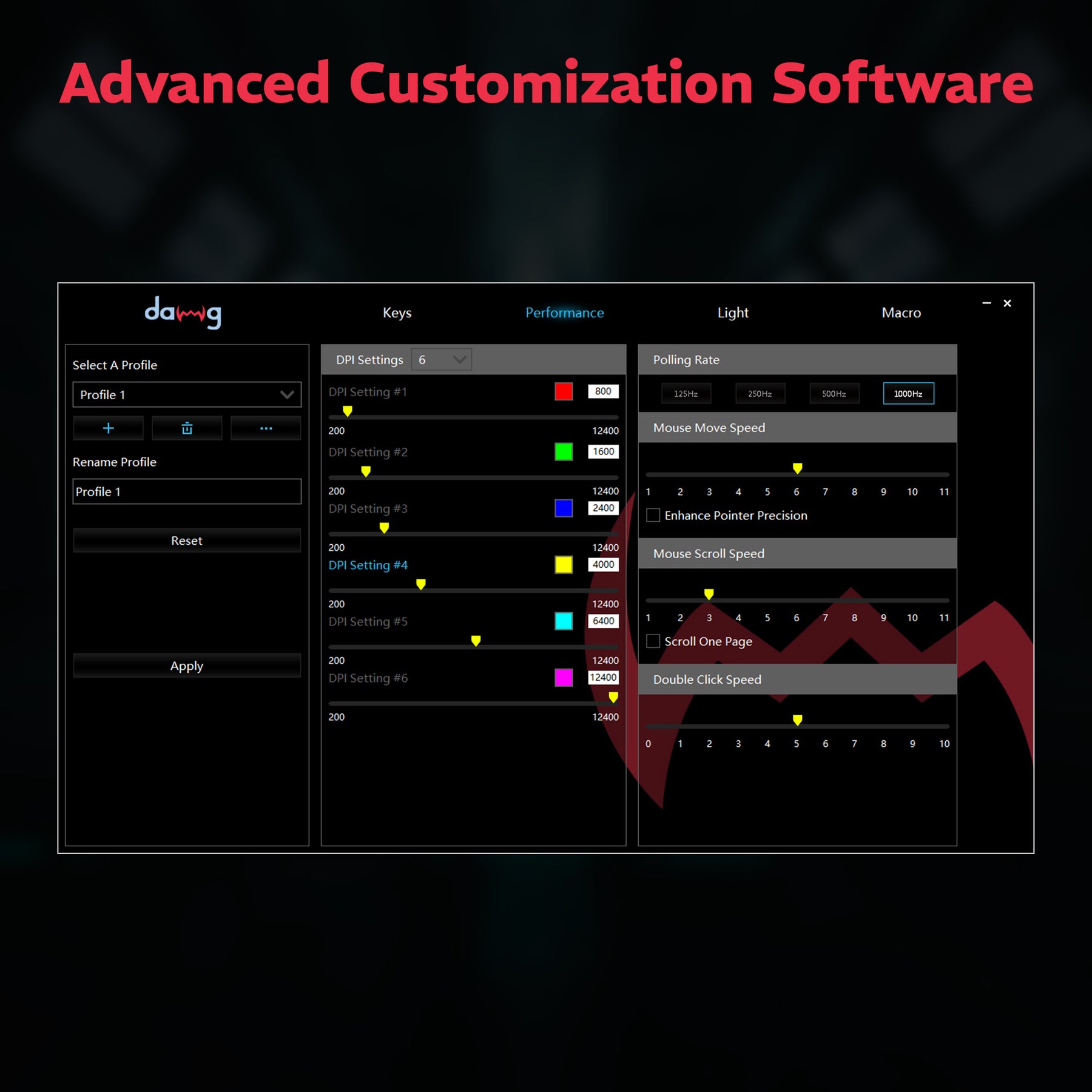 Slay 25 Wired Mouse by daWg - Precision Gaming & Work